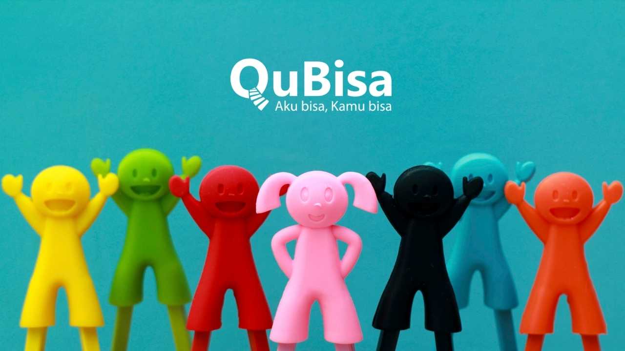 Mengenal Disc Personality Test dan Manfaatnya