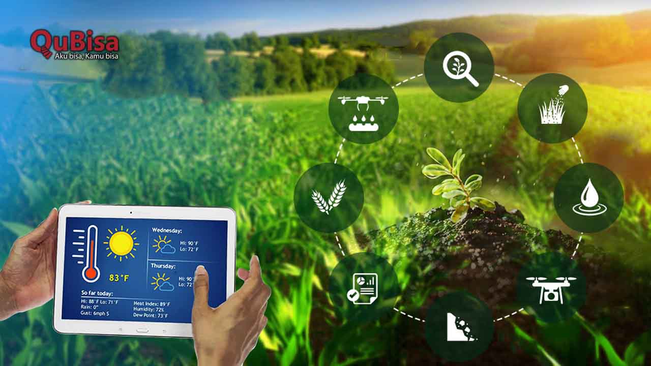 Smart Farming 4.0 Peluang Green Job bagi Generasi Milenial