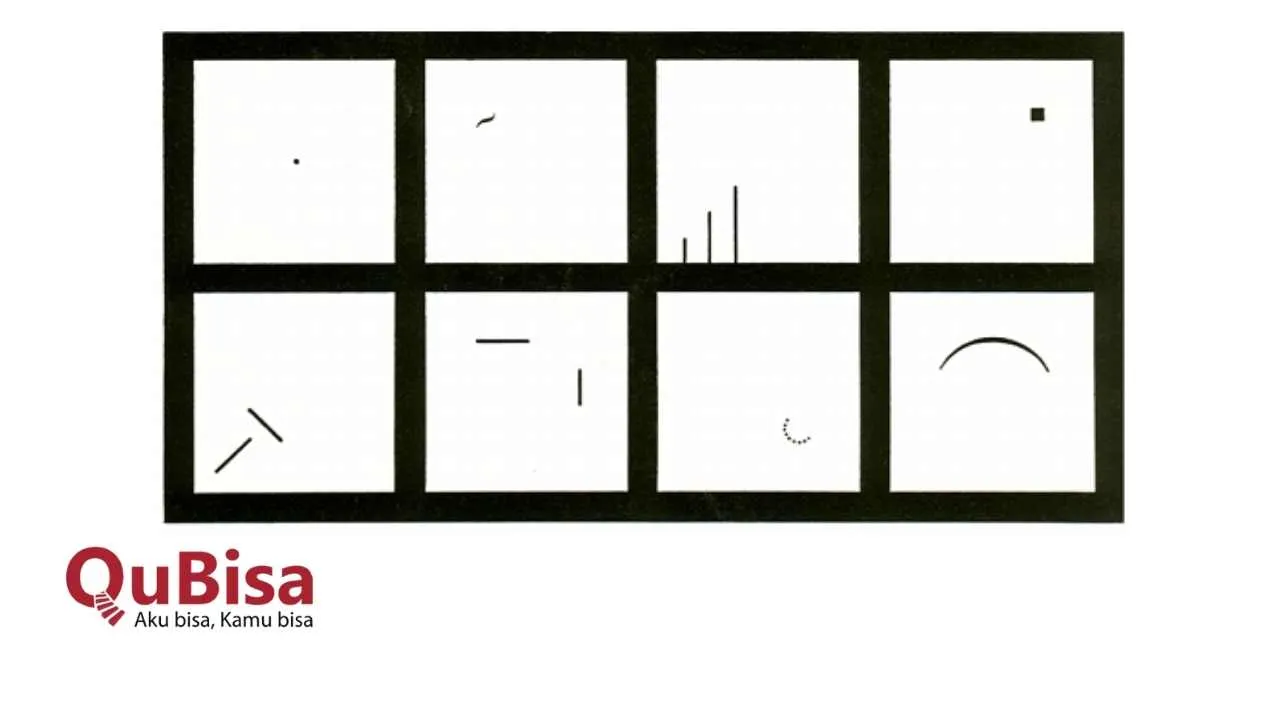 5 Macam Psikotes Gambar yang Sering Dipakai Rekruter