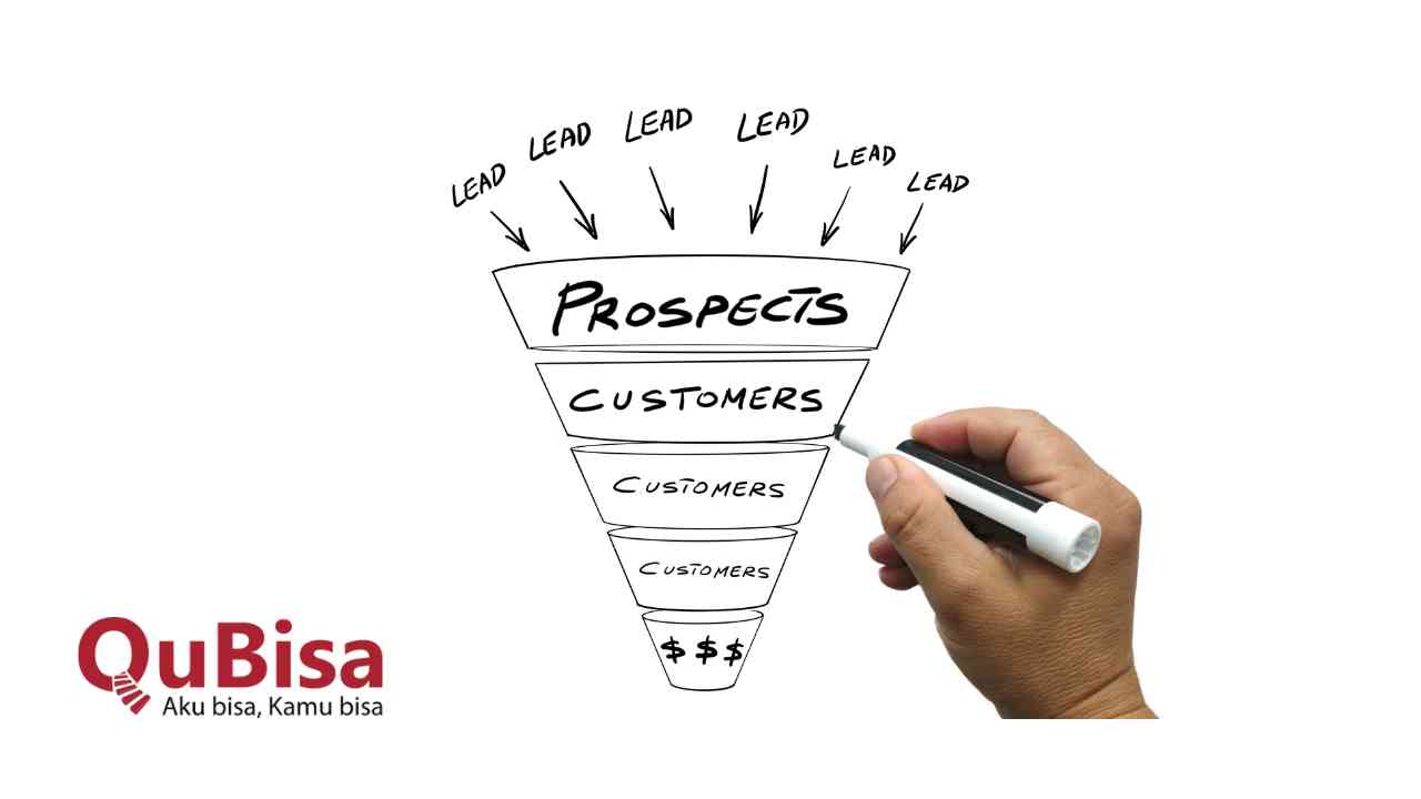 Mengenal Marketing Funnel, Manfaat dan Tahapannya