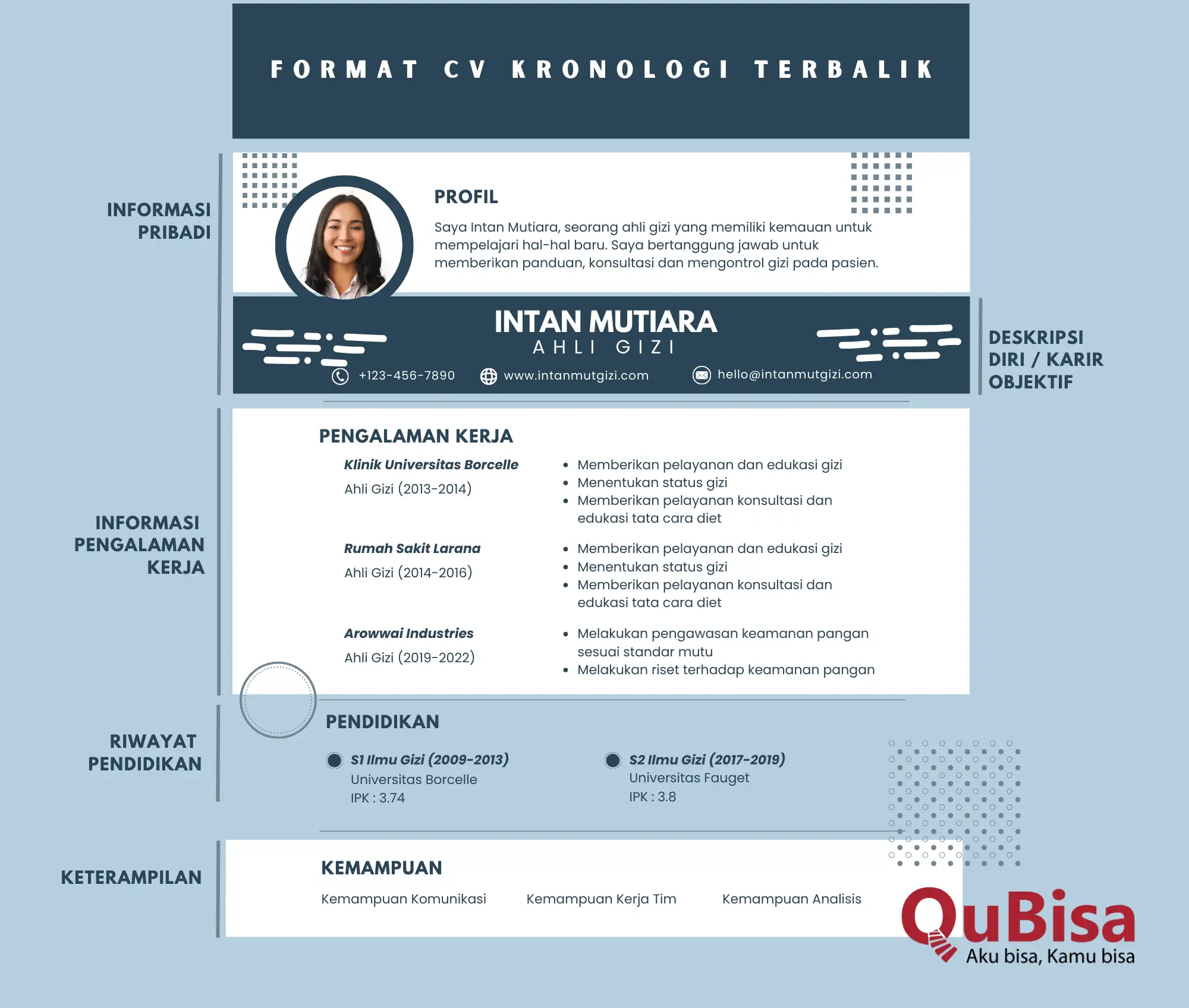 Ini Format CV yang Benar Agar Cepat Diterima Kerja