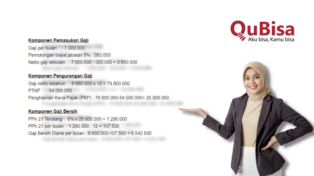 Cara Menghitung Payroll Karyawan dan Contohnya