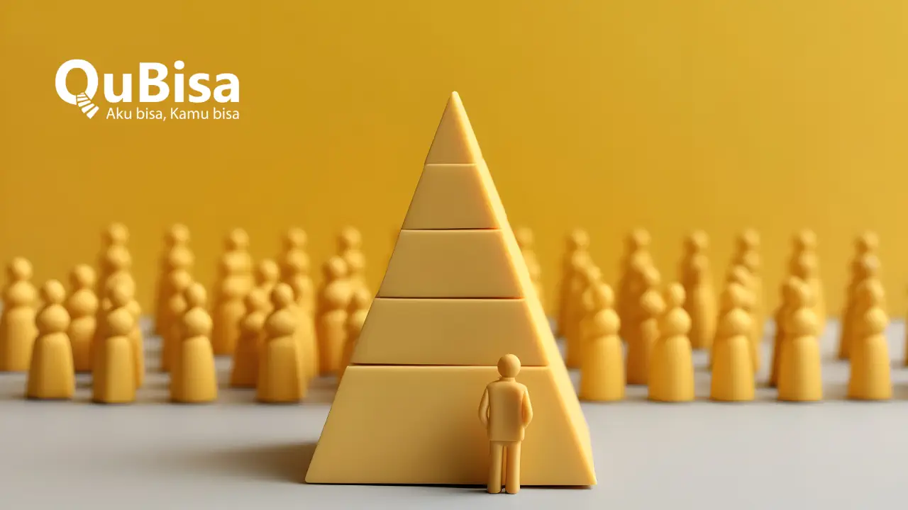 Jenis Marketing Funnel Era Modern