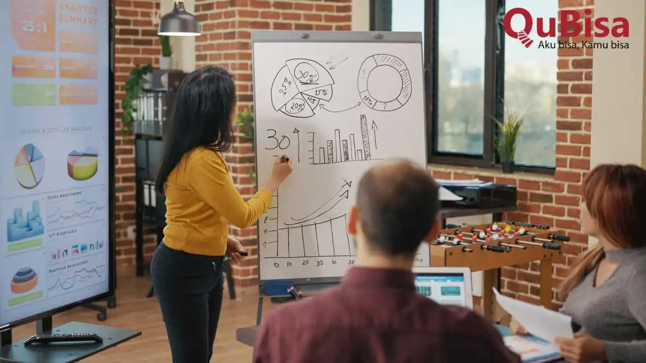 Account Executive Vs Account Manager