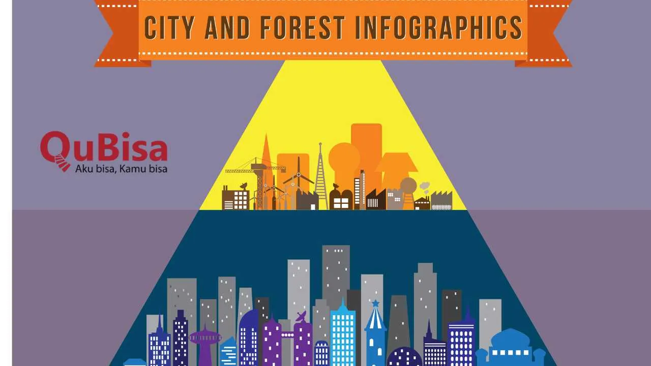 Membuat Infografis dengan CorelDraw